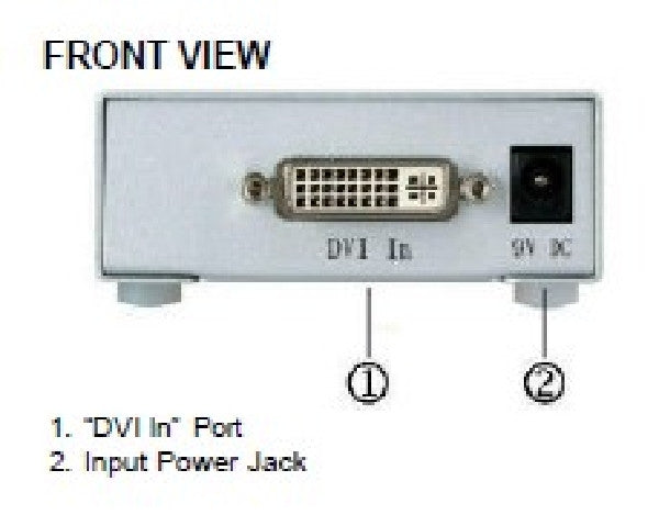 SMART VIEW Intelligent DVI Repeater - DVR-101 – TiGuyCo Plus